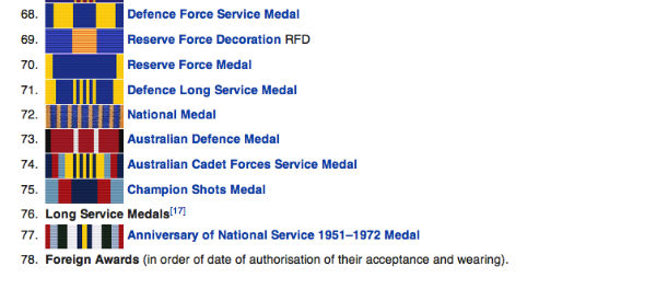 medals and order of precedence - MORNING MAIL